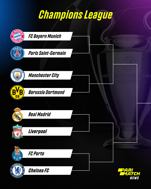 The Champions League quarter final and semi final draw is done!